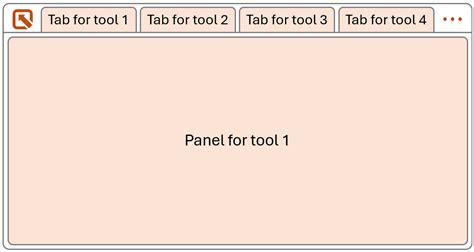Understanding Devtools What Is It Who Is It For How To Open It How