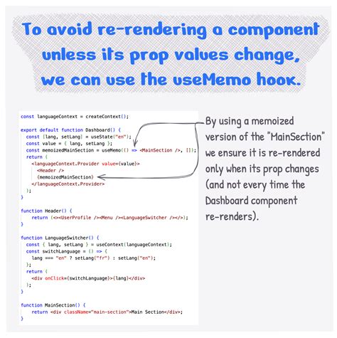 Putting React Projects On Your Resume Rreactjs