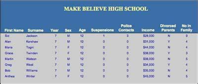 Tutorials To Teach Or Learn FileMaker Pro