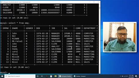 Mysql Part 15 Group By Clause Cbse Computer Science And Informatics Practices Youtube