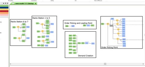 Do Industrial Simulation Projects On Arena And Simio Software By Engr