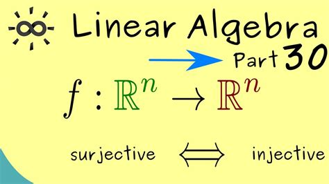 Linear Algebra 30 Injectivity Surjectivity For Square Matrices Youtube