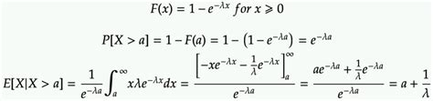 Tutorial Poisson Process Exponential Poisson And Gamma Distribution