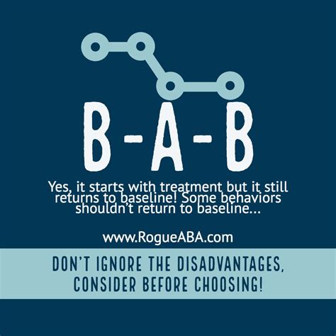 Bab Design Considerations Aba Therapy Bcba Behavioral Analysis