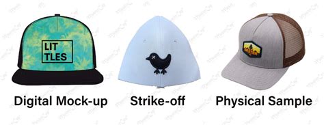 How To Custom Design Mastercap I Custom Headwear Caps Hats And Beanies