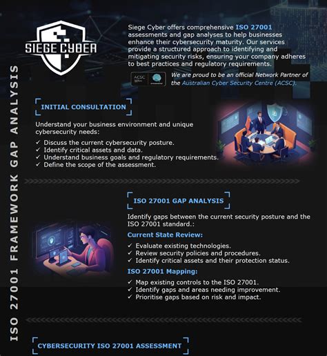 Experts In Iso 27001 Certification Cyber Security Experts