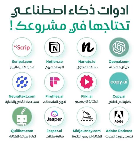 أفضل 10 مواقع مجانية لتصميم الصور بالذكاء الاصطناعي لعام 2024 Artofit