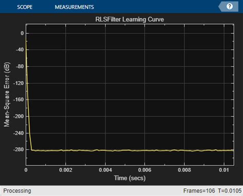 System Identification Using Rls Adaptive Filtering Matlab Simulink