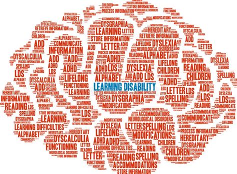 Learning Disability Word Cloud Stock Vector Illustration Of Dyspraxia