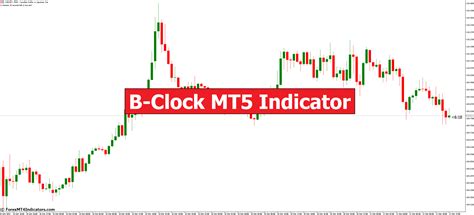 B Clock Mt5 Indicator