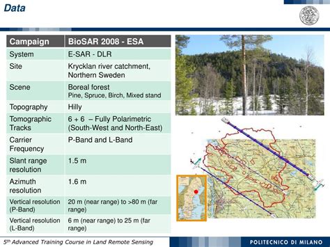 Ppt Synthetic Aperture Radar Polarimetric Tomography Practical Session Powerpoint Presentation