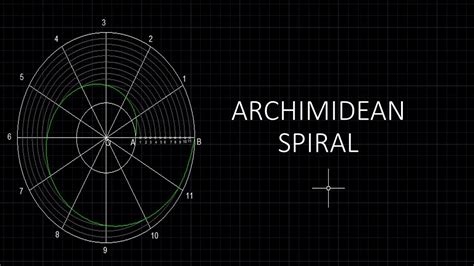 How To Draw Archimedean Spiral In Autocad Templates Sample Printables