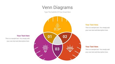 Venn Diagrams Powerpoint Template Artofit