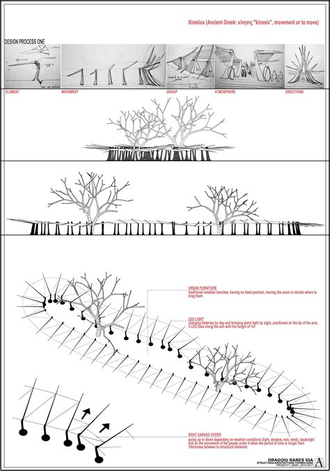 Kinetic Structure Architizer