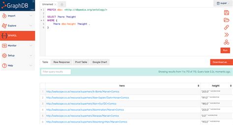 Constructing More Advanced Sparql Queries By Angus Addlesee