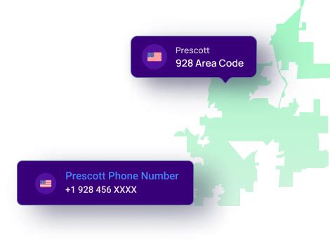 Get Arizona Phone Number Az Area Code Location Example