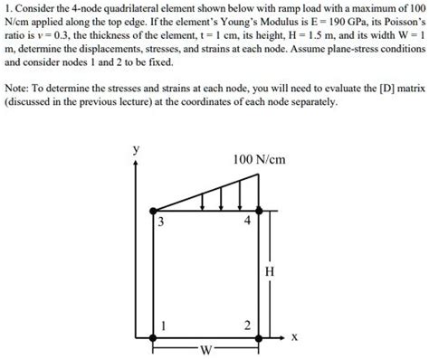 Solved Consider The 4 Node Quadrilateral Element Shown Below With A Ramp Load With A Maximum Of