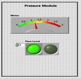 Output Of Temperature Module Download Scientific Diagram