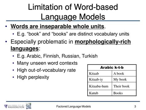 Ppt Factored Language Models Powerpoint Presentation Free Download