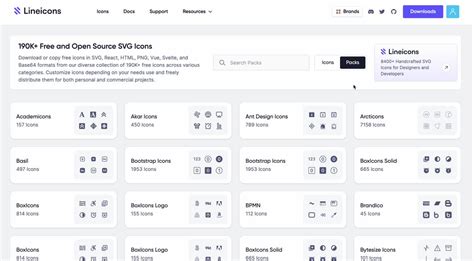Musharof Chowdhury On Linkedin Now You Can Access Over 190k Free And