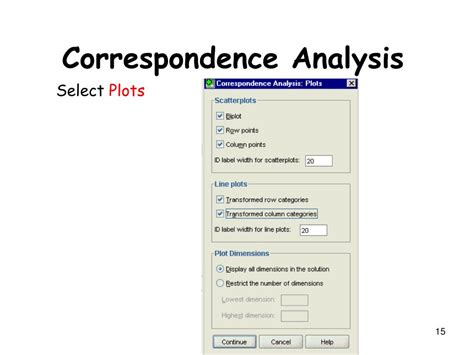 ppt correspondence analysis powerpoint presentation free download