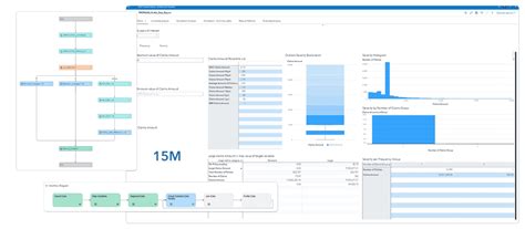 Sas Dynamic Actuarial Modeling Sas India