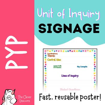 PYP Unit Of Inquiry Posters By The Clever Unicorn TPT