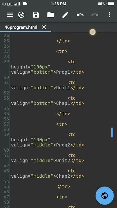 cellspacing and cellpadding in table table in html table html