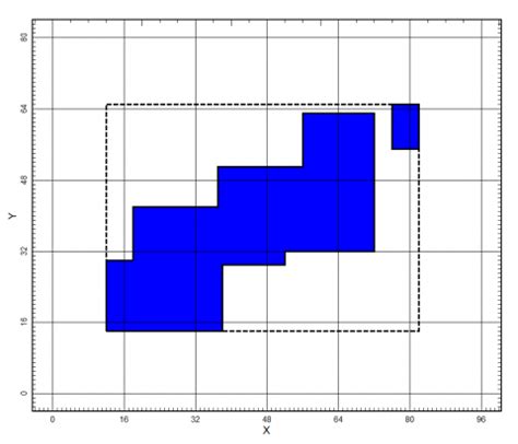 Raster Size Concepts Explained How Big Is My Raster Roberts Geospatial