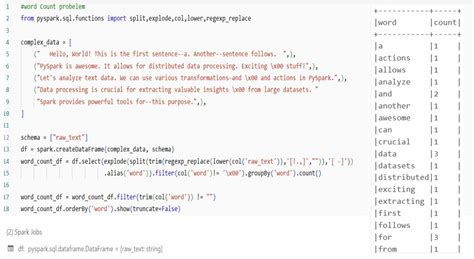 Word Pyspark Interviewprep Interviewquestions Dataengineering