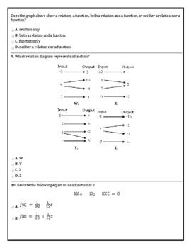 Functions Algebra By Mai D TPT