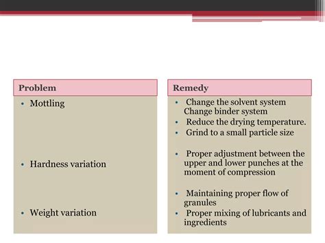 Inprocess Quality Control Pptx