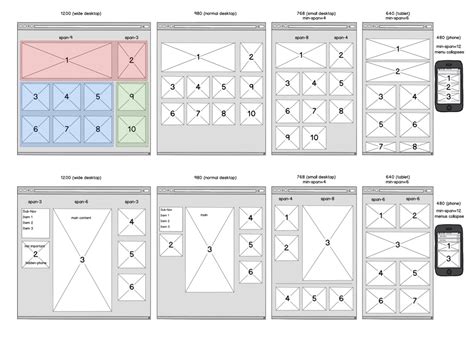 Grid Em Web Design Coleção Aprender