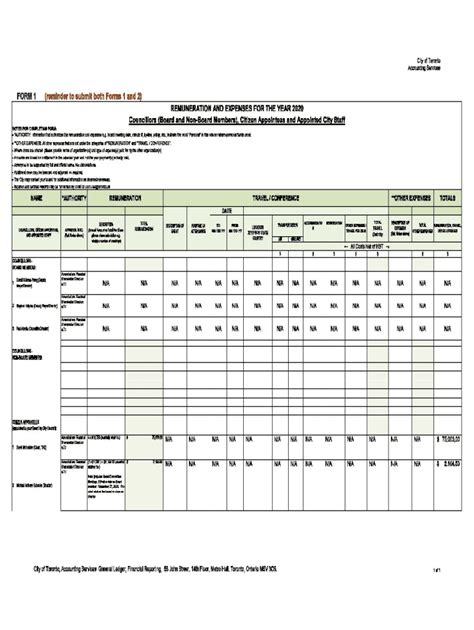 Fillable Online Statement Of Remuneration And Expenses For Fax