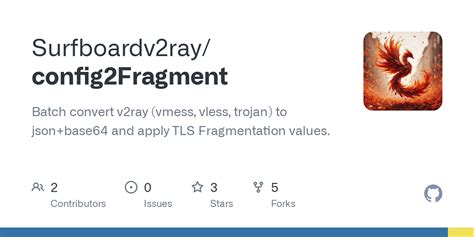 Github Surfboardv2rayconfig2fragment Batch Convert V2ray Vmess