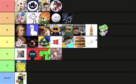 My SML Wiki User Tier List Fandom My SML Wiki User Tier List Fandom