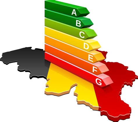 Le Peb Largement Incompris Parmi Les Acheteurs Belges