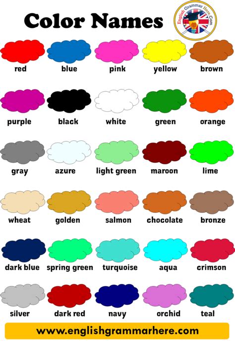 Color Name List List Of Colors English Grammar Here Imparare Inglese Lezioni Di Inglese