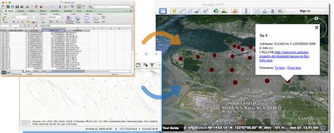 fme desktop data integration and productivity safe software