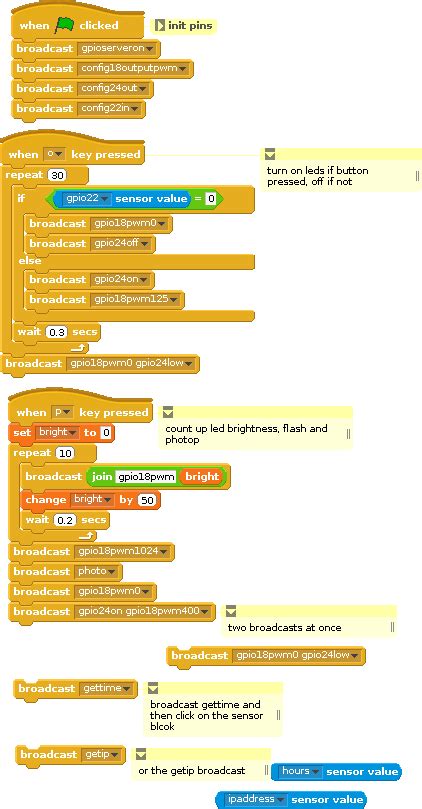 Index 树莓派中文文档