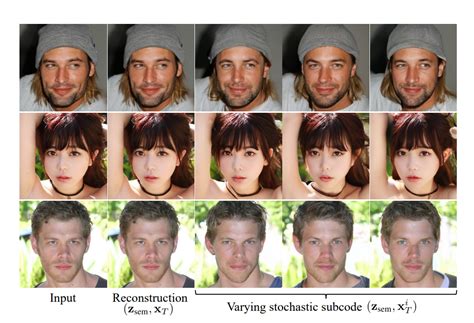 Diffusion Autoencoder
