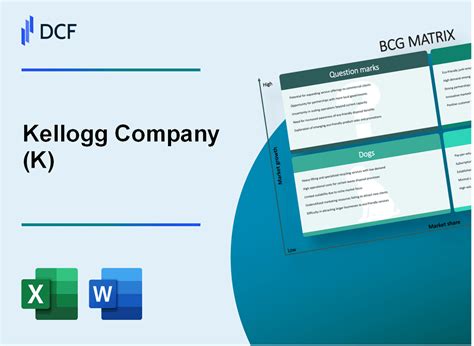 Kellogg Company K Bcg Matrix Analysis