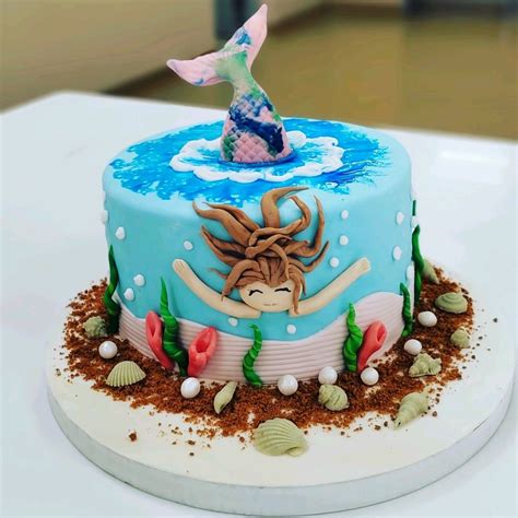 Sajith Suraweera Posted On Linkedin