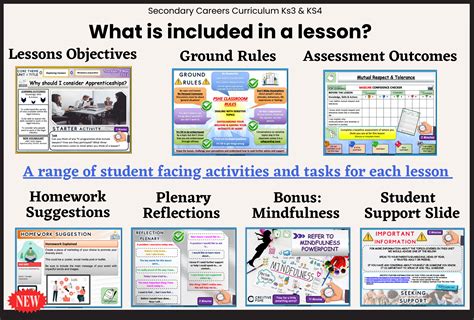Cre8tive Resources Mock Exams Revision And Their Importance For Exam Prep