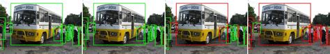 solving missing annotation object detection with background