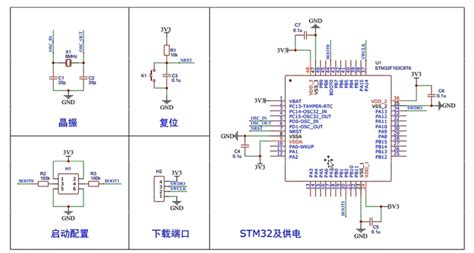 Stm32入门教程 2023版【1 2】最小系统电路及实物图stm32最小电路原理图 Csdn博客