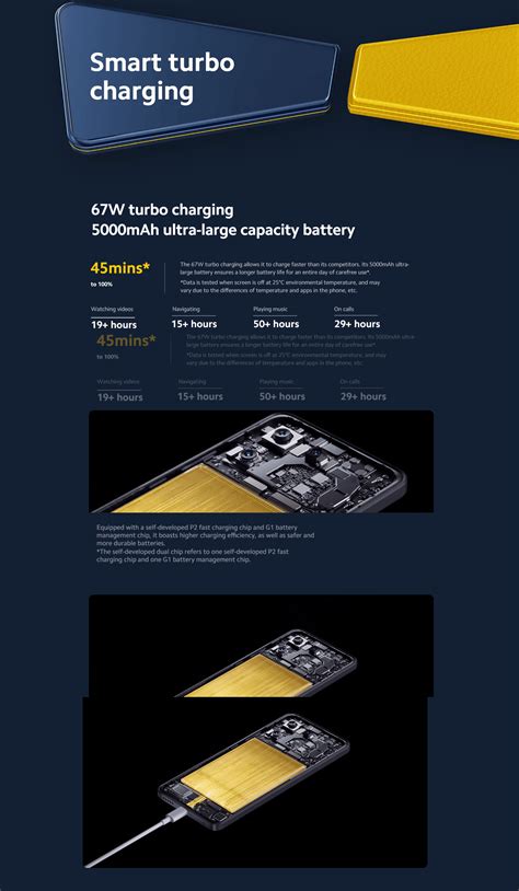 POCO X Pro G GB VERSION GB RAM Dual SIM Global Spec Dimensity Ultra K