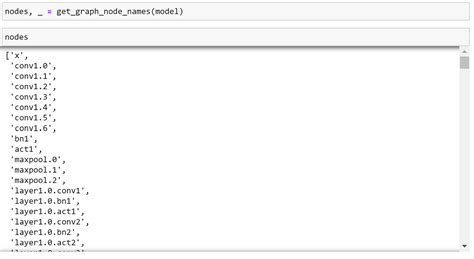 Getting Started With Pytorch Image Models Timm A Practitioners Guide By Chris Hughes