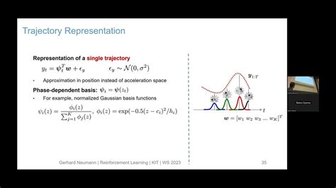 13 Bayesianoptimization Youtube