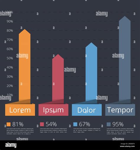 Vertical Bar Graph Template